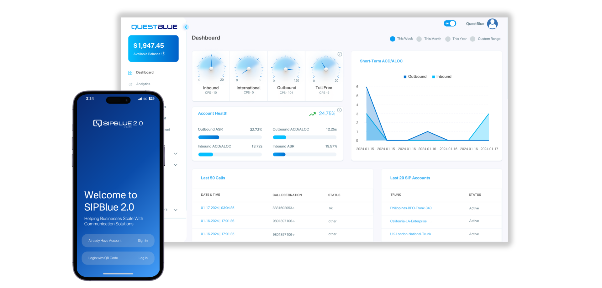 Questblue - Cloud Communications Platform for Voice, Text & Fax
