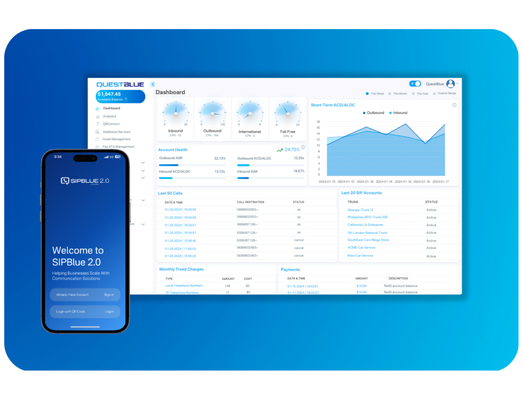 QuestBlue Blog - The Source for Communications & API News