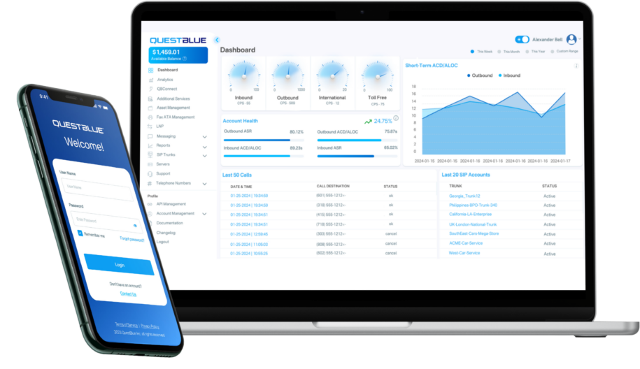 Questblue - Cloud Communications Platform for Voice, Text & Fax